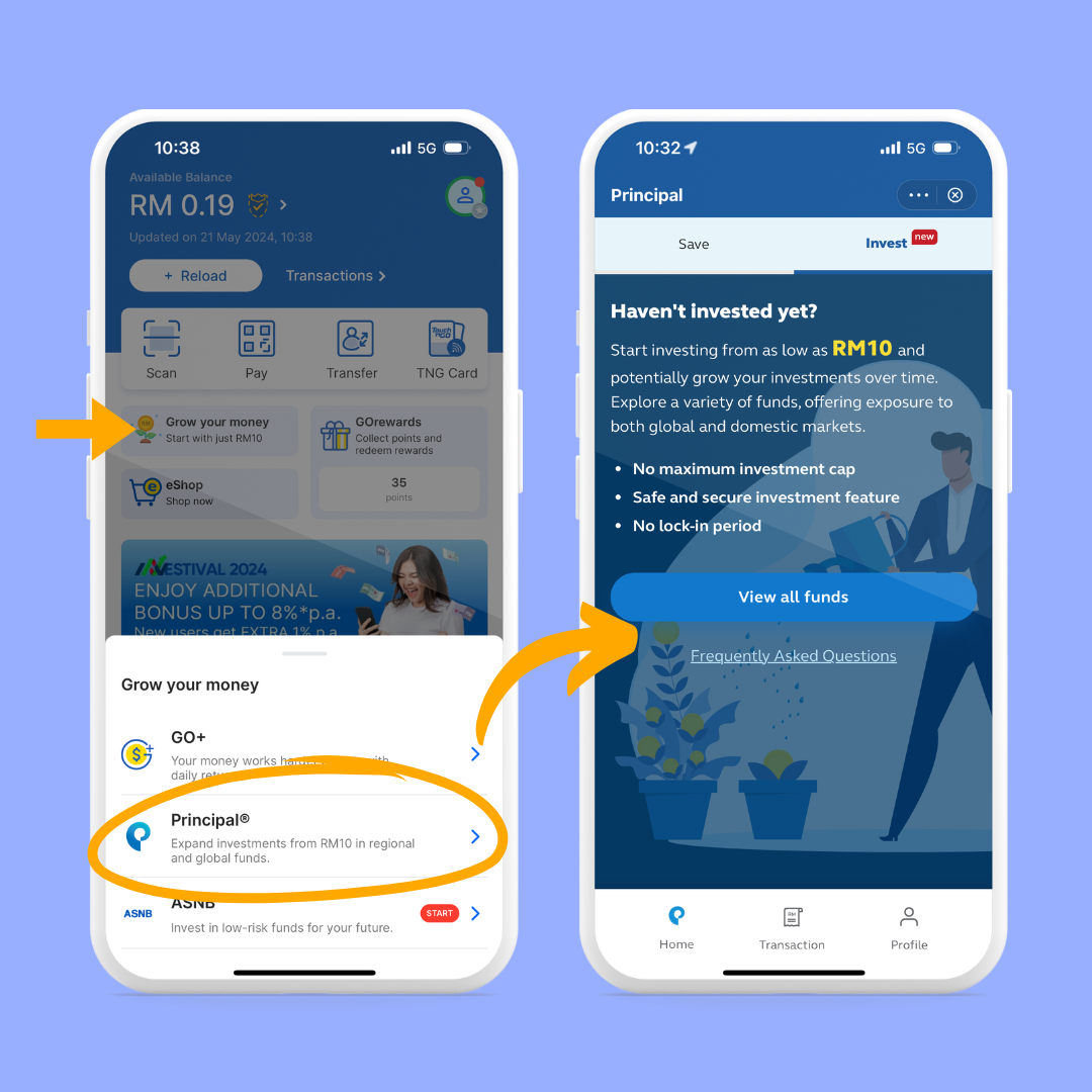 Lumi News | GOinvest Principal 8% Promo